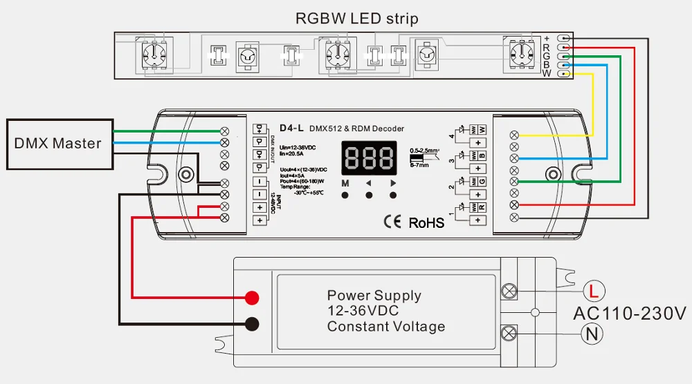 4ch Light Decoder,Dmx Controller For Rgbw Led Strip,4ch Dmx512 Decoder ...
