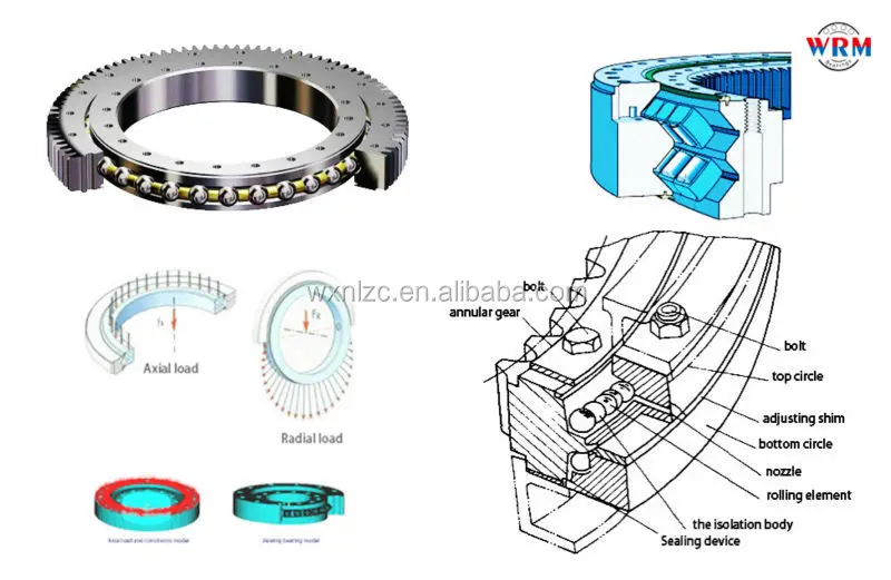 Crane slewing bearing&excavator slewing bearing slewing ring bearing ...