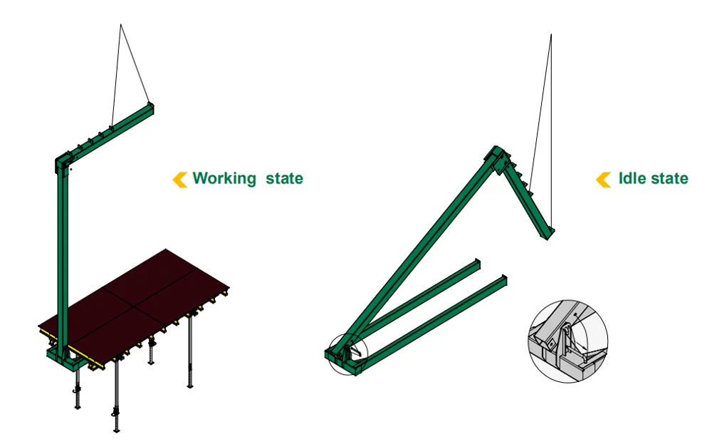 Formwork Tools Transportation Lifting Fork For Table Lift - Buy Lifting ...