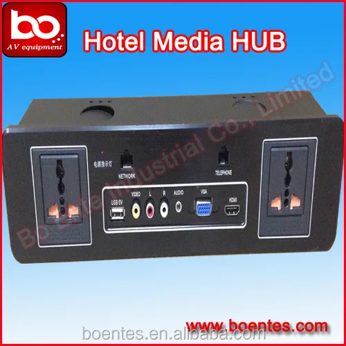 All-in-one Media Socket Panel With Hd-mi/smart Hd Media Platform/hotel ...