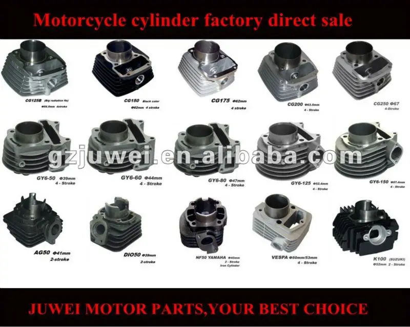 High quality motorcycle engine cylinder block for EX5,EX5 DREAM,EX5 ...