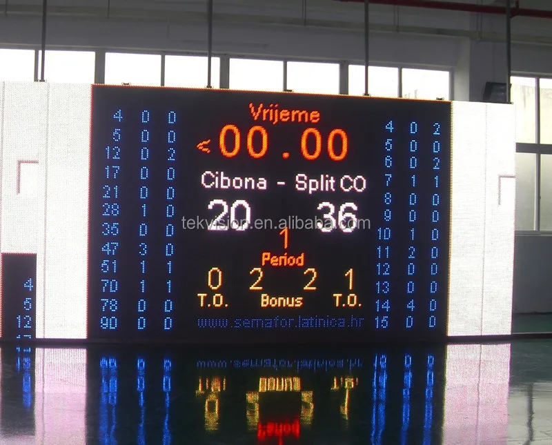 Led Score Display / Scoreboard / Score Signs For Handball/tennis Ball ...