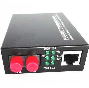 Hot Sale Fiber Optic To Rf Converter - Buy Rf Converter,Optic To Rf ...