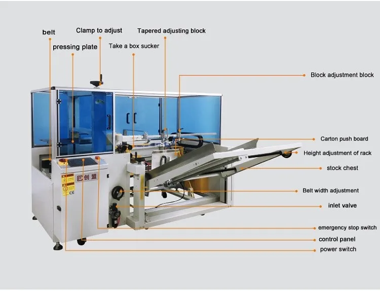 Intelligent Automatic Packaging Assembly Line - Unmanned