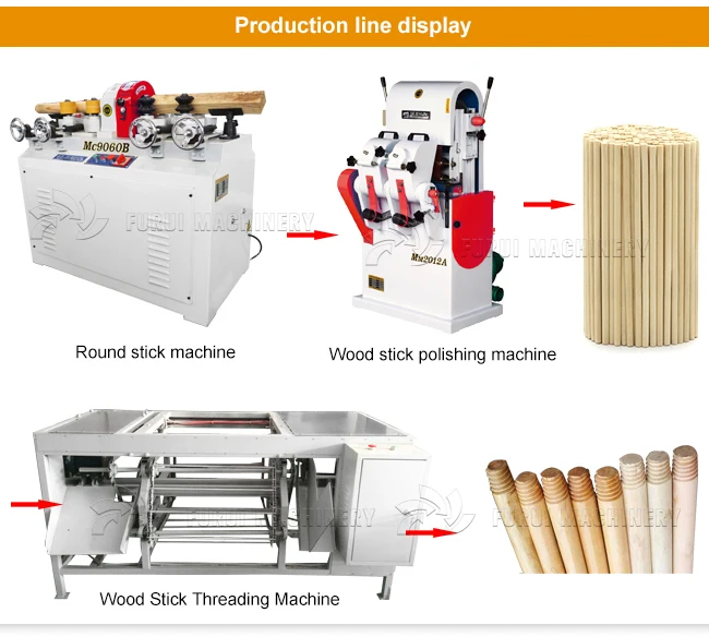 New Inventions Drum Stick Making Machine Drum Stick Making Machine ...