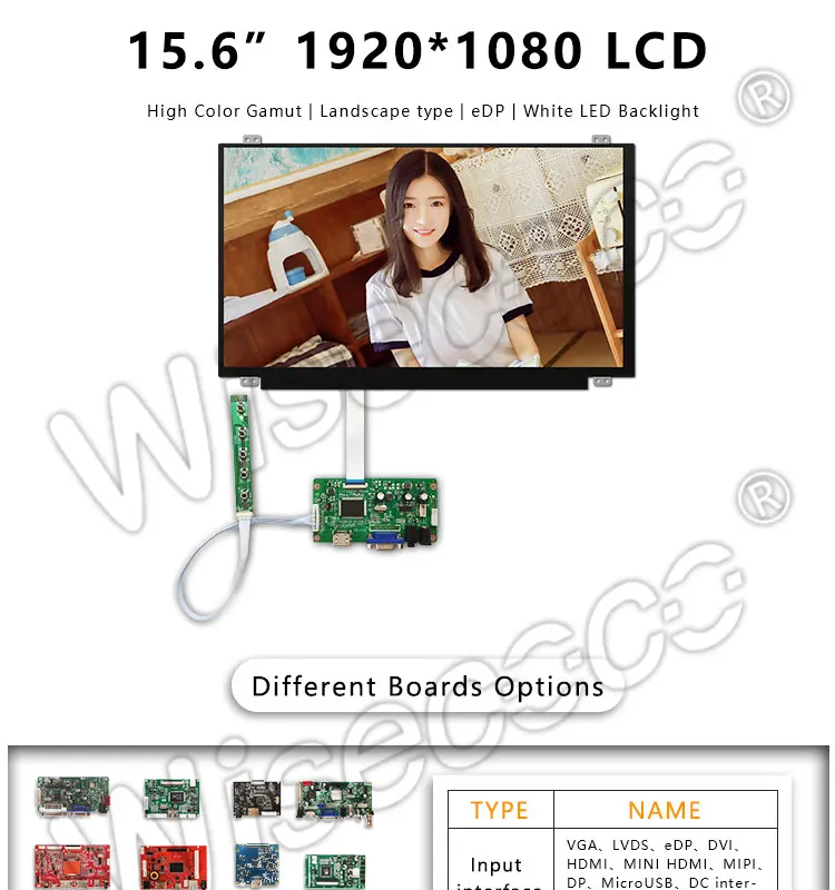 15.6 Inch 1920*1080 Thin FHD Panel TFT LCD Module Touch Screen Monitor ...