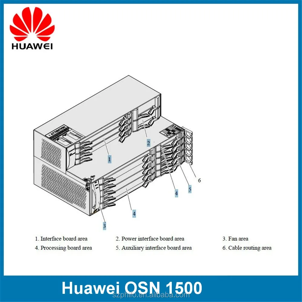 Wdm Solution Huawei Optic Osn 1500 Fiber Optical Transceiver - Buy ...