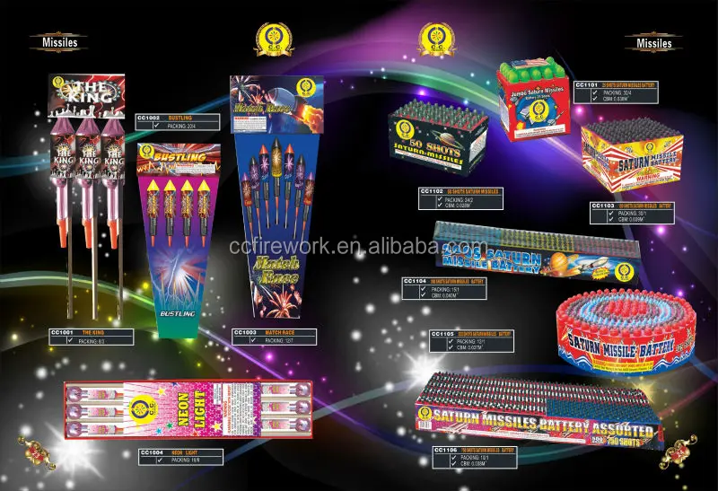 Loud Sound Novelties Crackers Fuse Firecracker Fireworks Match Cracker ...