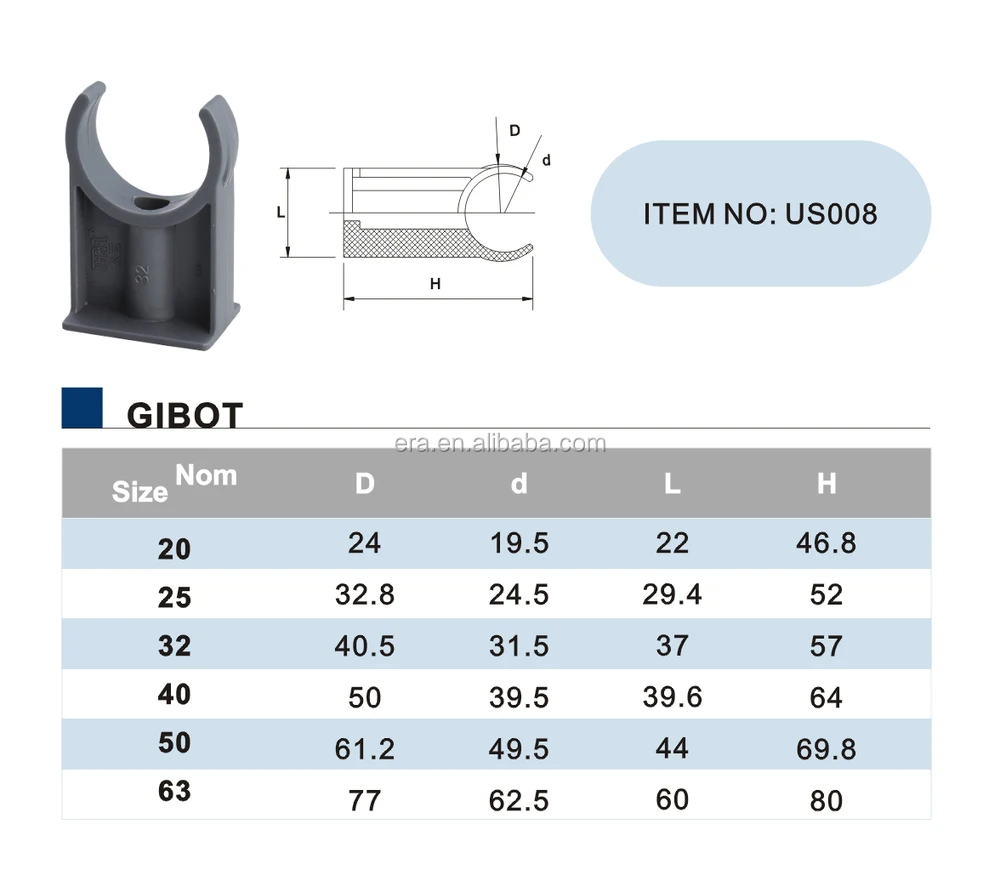 Era High Pressure Fitting Pvc Pipe Support Bracket With Dvgw ...