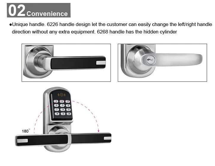 Ls8015 Battery Operated Electronic Door Locks - Buy Battery Operated ...