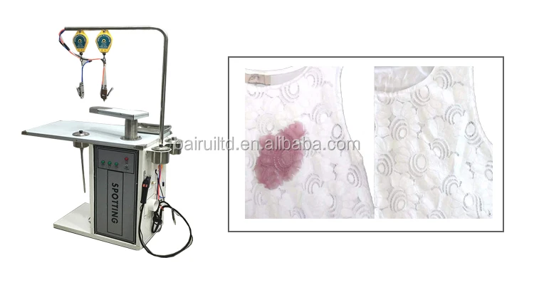 Laundry Spotting Table - Suit Stain Removal Board for Shops