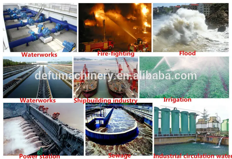 DEFU Gear Pump - Explosion-Proof Motor Electric Fuel Pump