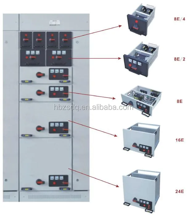 MCC Control Panel - Motor Control Center Withdrawable Switchgear