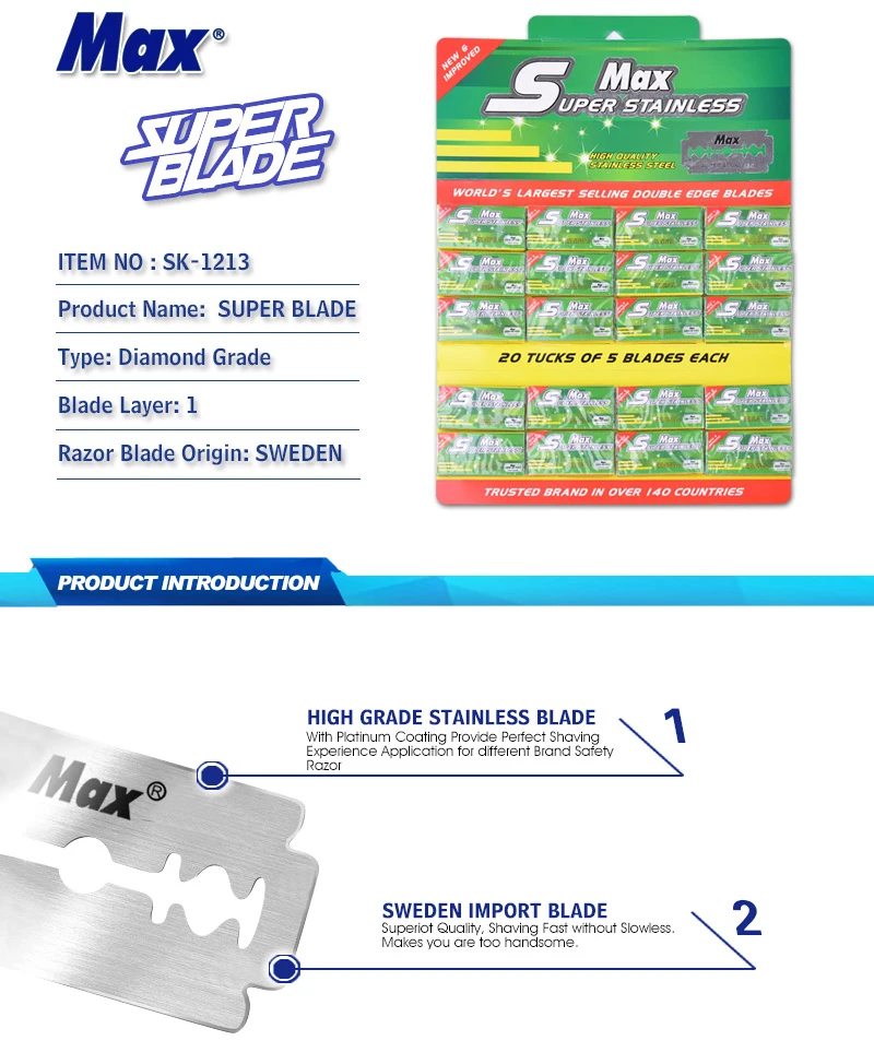 Sharpness Shaving Double Edge Razor Blades - MAX Brand