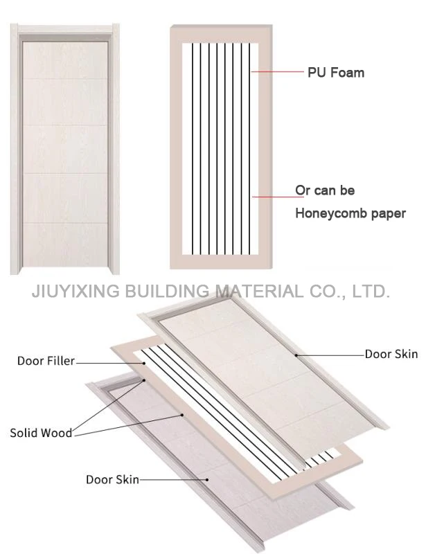Wpc/pvc Toilet Door Waterproof Wpc Bathroom Door Cheap Price Interior ...