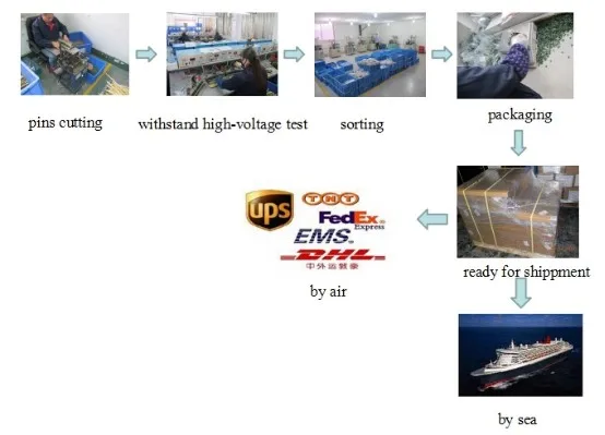 3movs Varistor for Motor Protect 271K - Reliable & Efficient