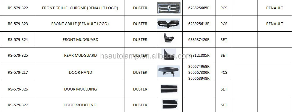 Auto Tail Light / Lamps 265500033r / 265550035r For Renault Duster ...