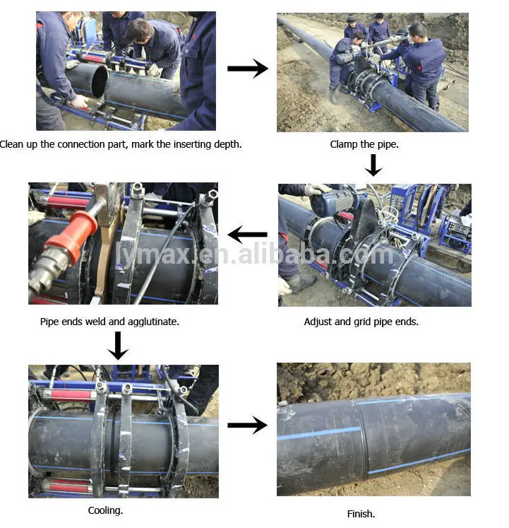 Large Diameter Flexible 72 Inch Hdpe Pipe - Buy 72 Inch Pipe,Large ...