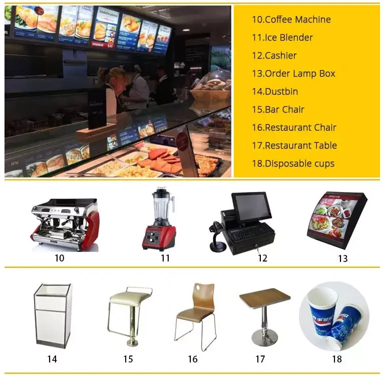 All Series Burger/snack Machine Kfc Mcdonalds Fast Food Restaurant ...
