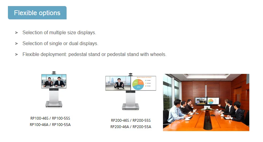 Room Telepresence Systems Turn A Small- To Medium-sized Office Or ...