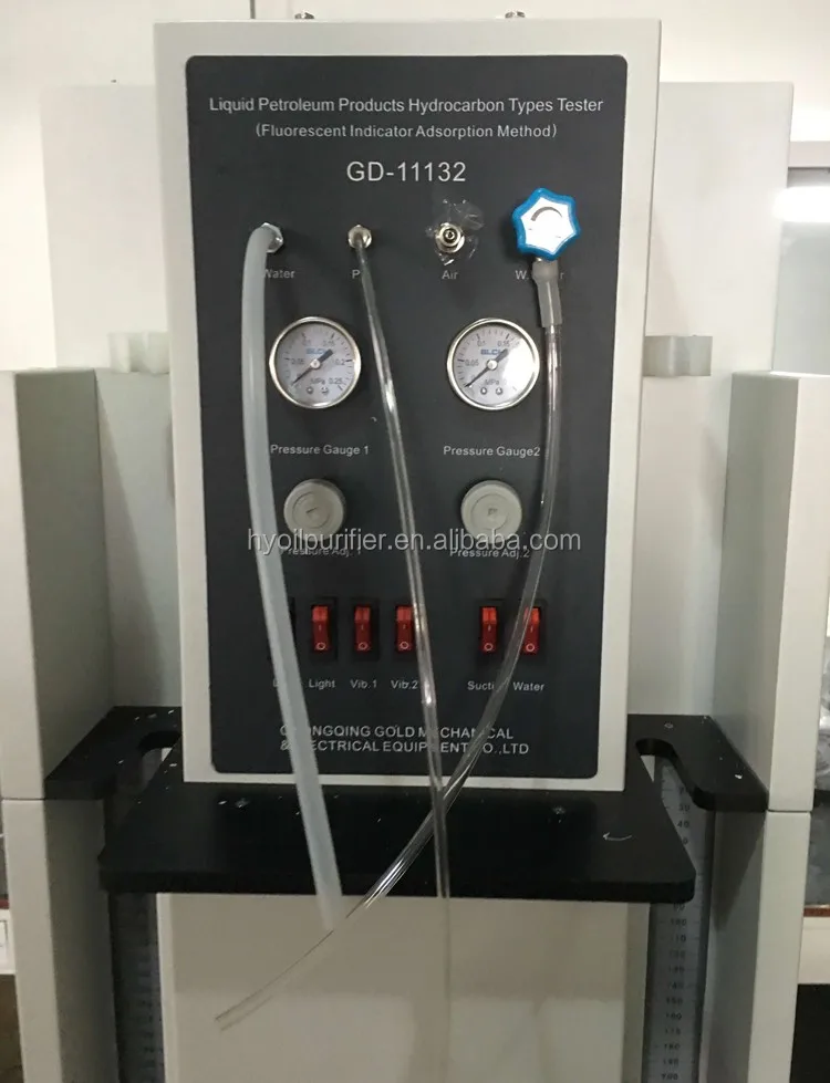 FIA ASTM D1319 - Fluorescent Indicator Adsorption Apparatus