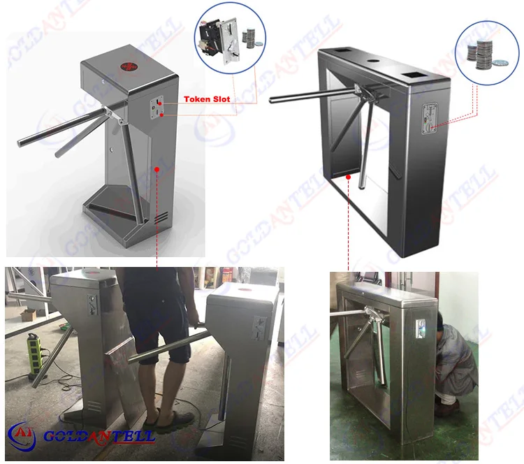 Bi-directional Public Restroom Turnstile With Coin Receiver & Public ...