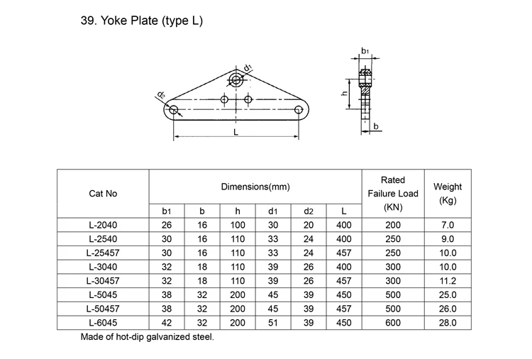 Yoke Plate Power Transformer Fittings/power Line Fittings/power ...