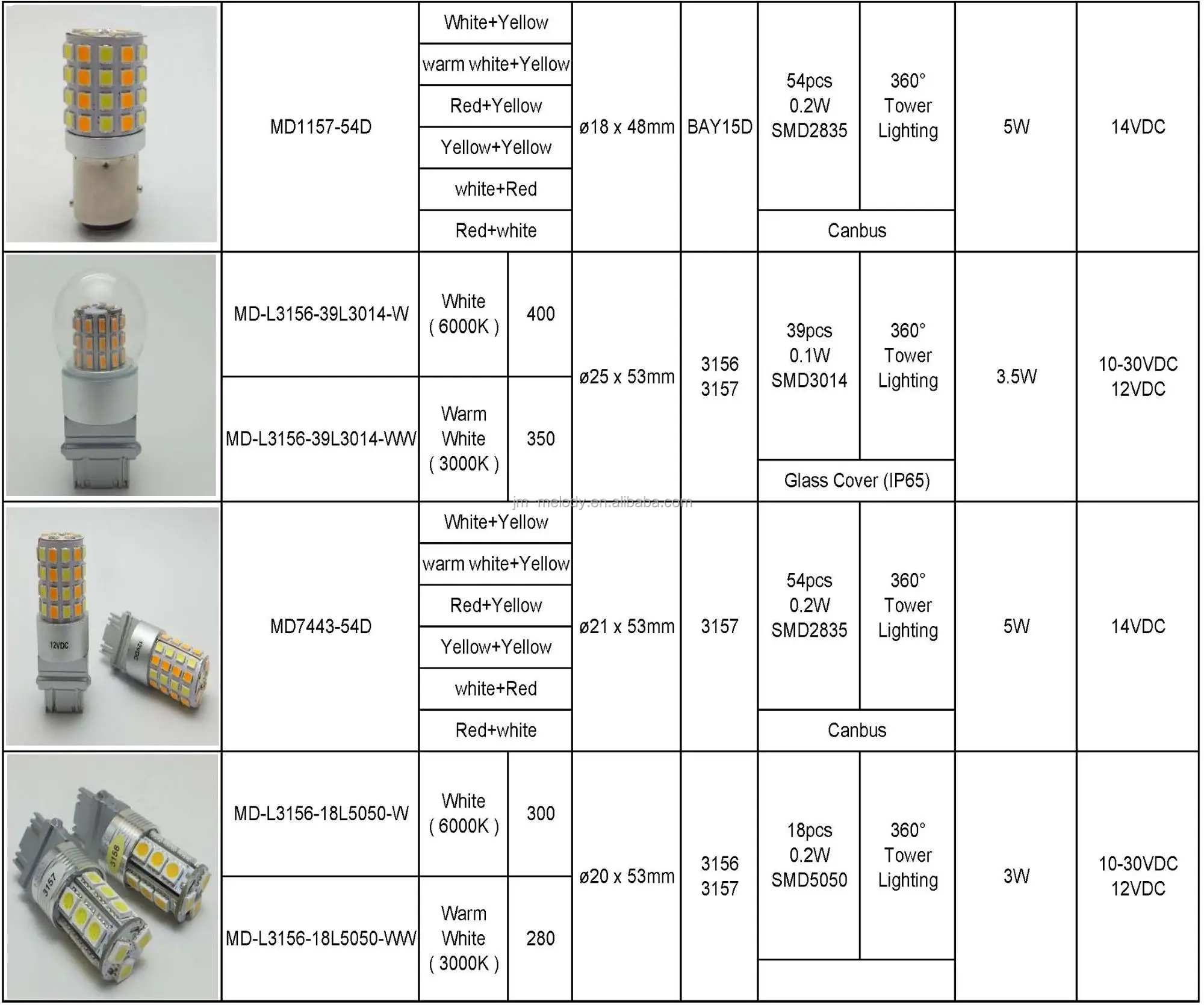 3W BA15D BA15S BAY15D LED Light Bulb - 50000 Hours Lifespan