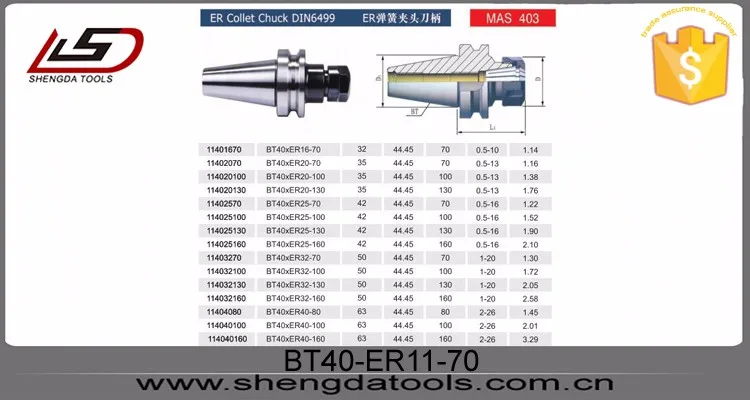 China Supplier High Precision Cnc Bt40 Tool Holder - Buy High Precision ...