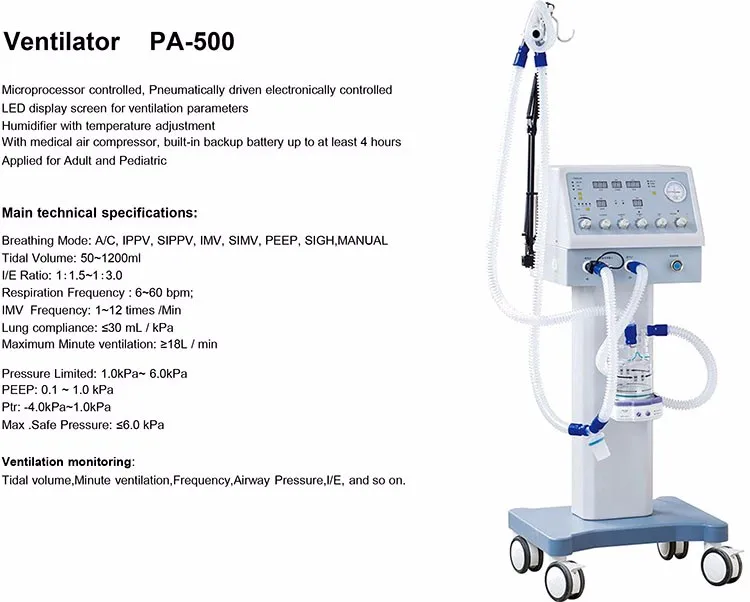 Mobile Surgical Ventilator A/c,Ippv,Sippv,Imv,Simv,Peep,Sigh,Manual Pa ...