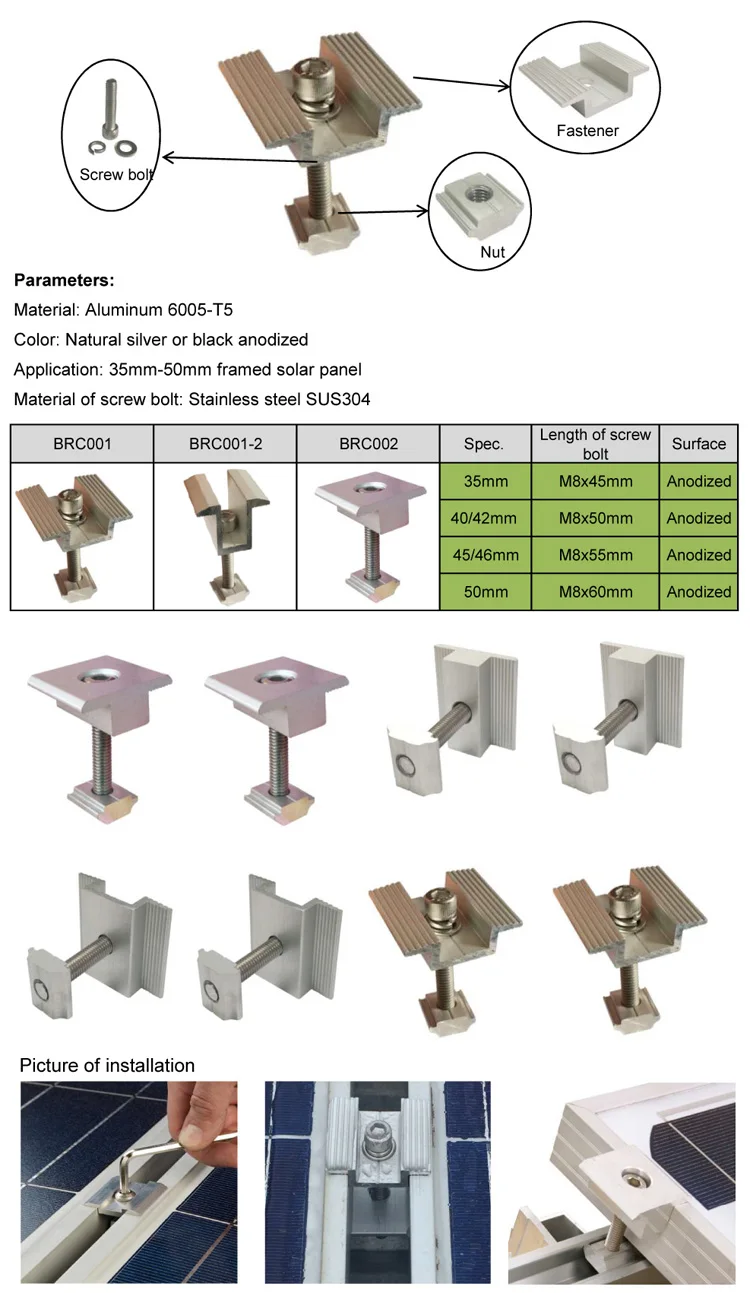 Aluminium Mid Clamp For Solar Panel Mounting Brackets - Buy Aluminium ...