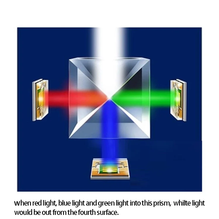 Color prism , X-cube prism Products from Changchun Realpoo ...