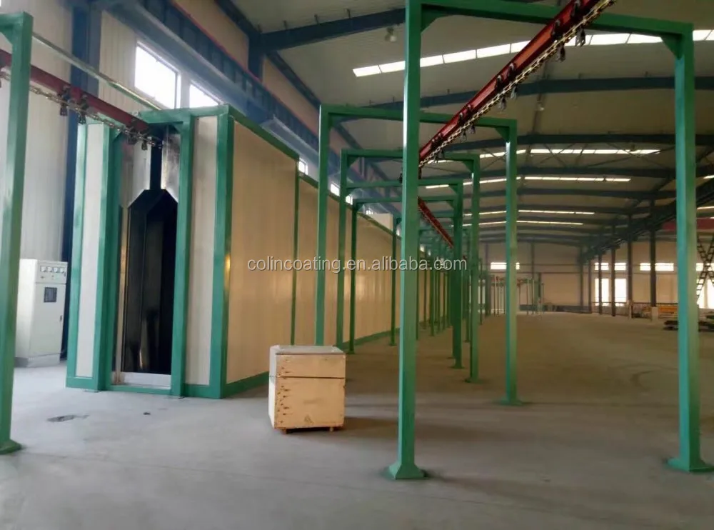 Powder Coating Equipment For Fasteners/ Conveyor Paint Line Cascade For ...