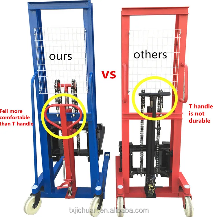 Portable Forklift Wholesale - Buy Portable Forklift Wholesale,Portable ...