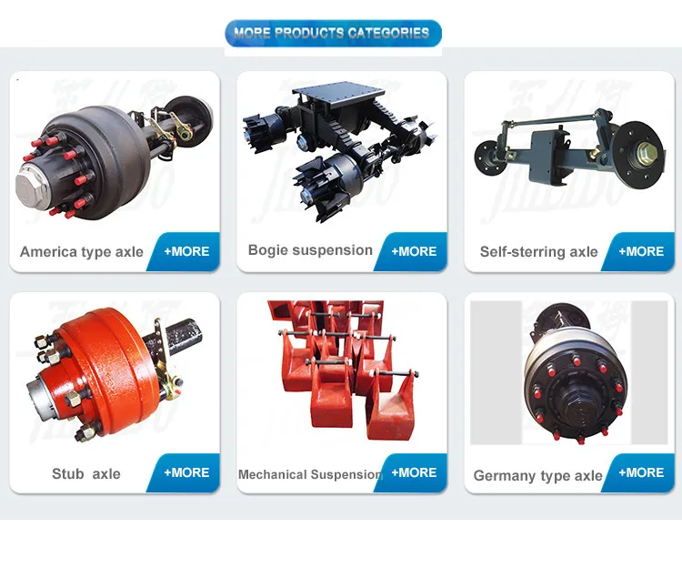 Tandem Bogie Axle For Trailer Bogie Suspension - Buy Tandem Bogie Axle ...