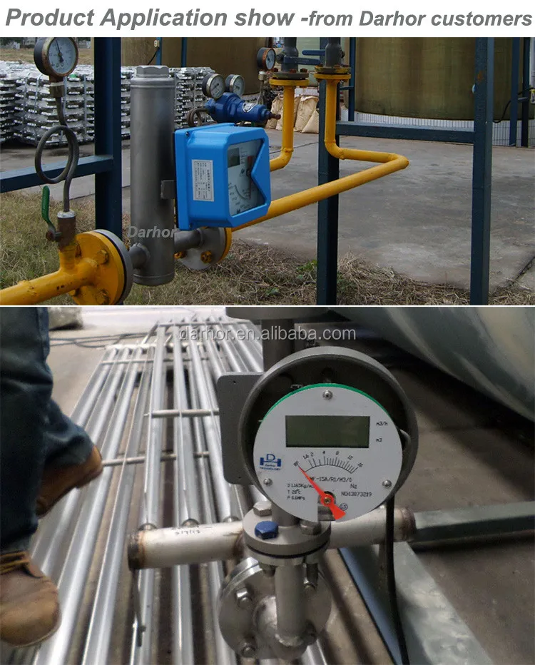 Pipe Line Analog Metal Tube Gas Flow Meter with Flange Connection