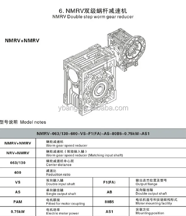 Nmrv110+nmrv050 Worm Gear Reducer Combination Gearbox - Buy Worm Gear ...
