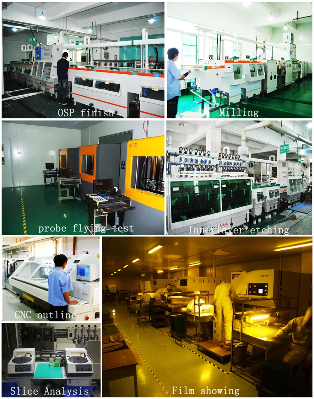 Multilayer Circuit Board Production Line - PCB Manufacturing