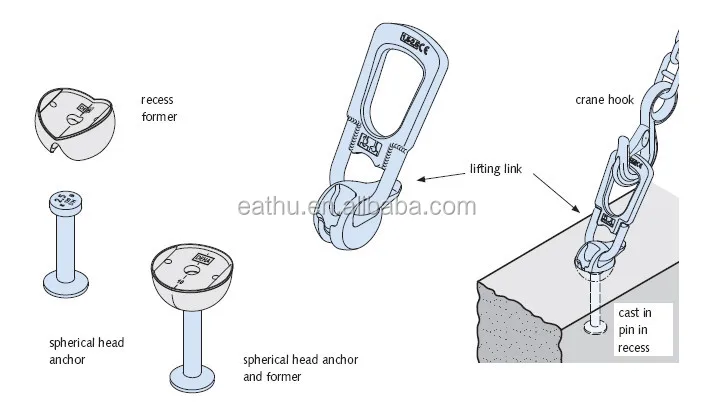 Precast Lifting Eye Anchor Construction - Buy Precast Lifting Eye ...