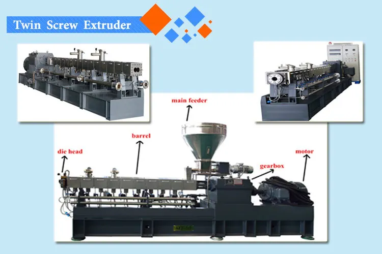 Plastic Granules Manufacturing, Waste Recycling Production Line ...
