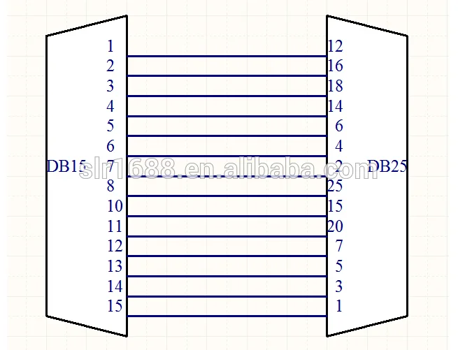 DB15 to DB25 Connection Cable - Reliable Multimedia Link