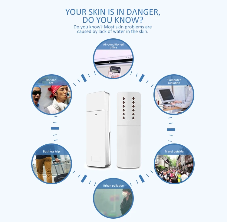 High Quality Nano Technology Home Facial Steamer Handy Mini Portable ...