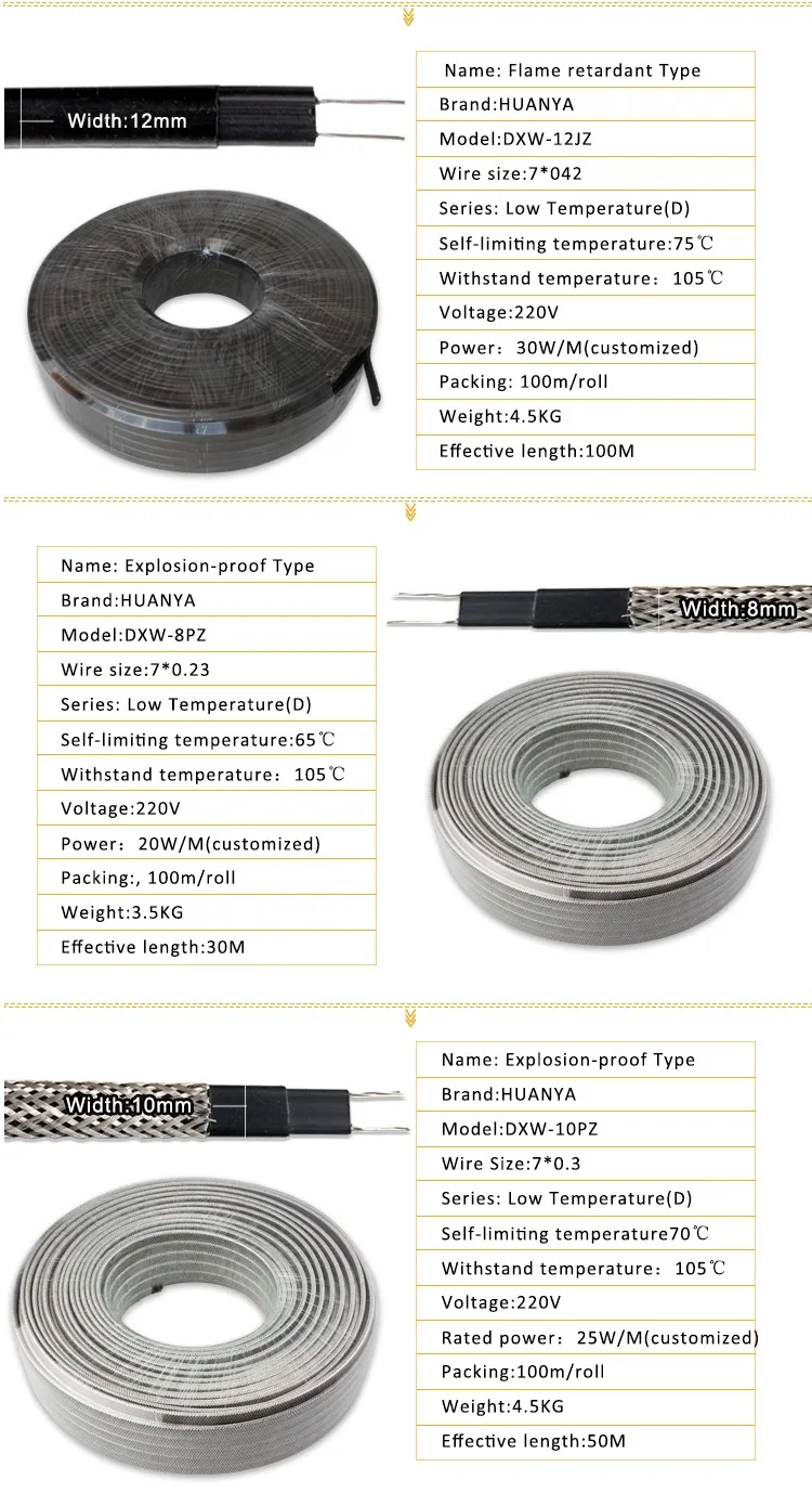 Freeze Protection with Self Regulating Heat Trace Cables