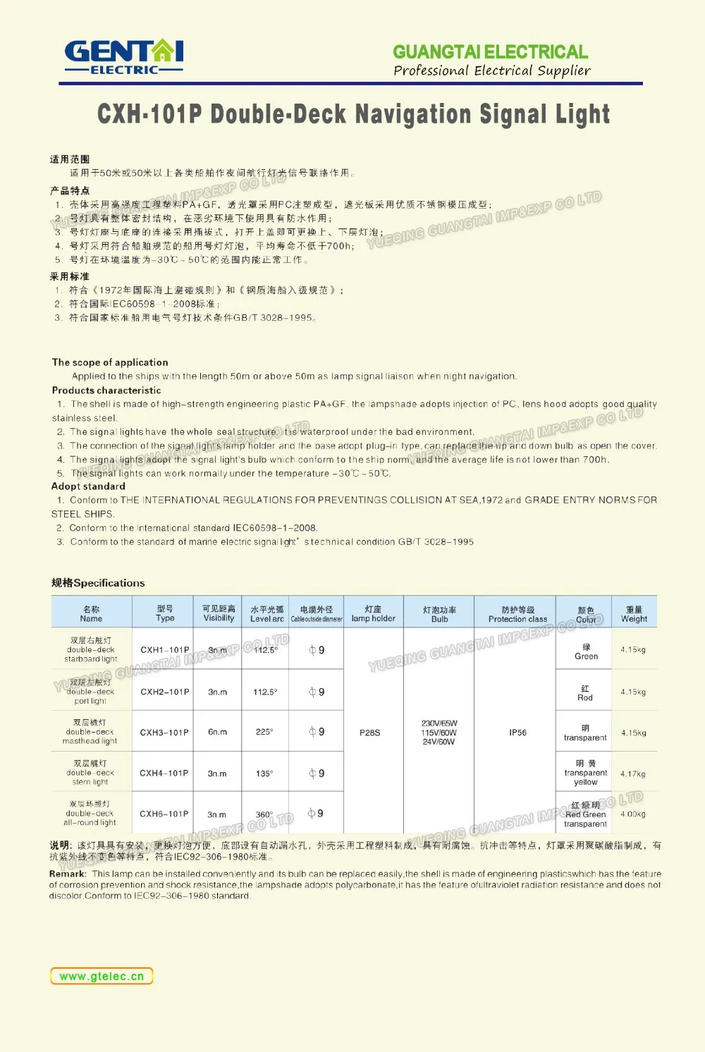 Impa 792923 Non-watertight "siemens" Cable Plugs & Receptacle With ...