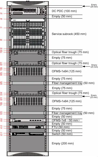 HW interior Gabinete de la para MA5600T MA5603T MA5608T Hardware ...