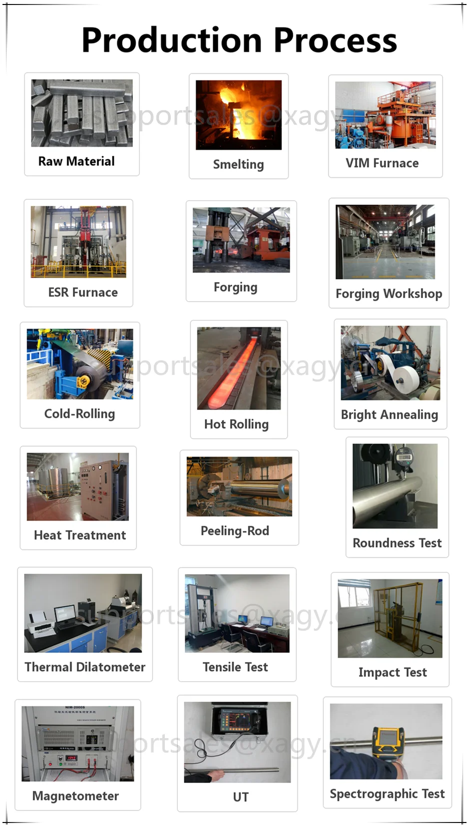 Elgiloy Alloy ASTM F1058 UNS R30003 - Superior Performance