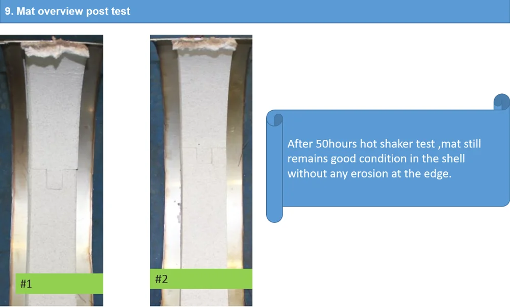 Dpf Intumescent Mat Ceramic Fiber Mat - Buy Dpf Intumescent Mat,Ceramic ...