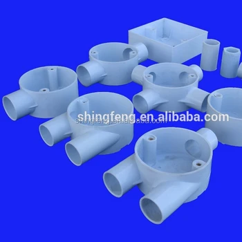 Pvc Electrical Conduit Pipe Fittings Pvc Looping Box/circular Box - Buy ...