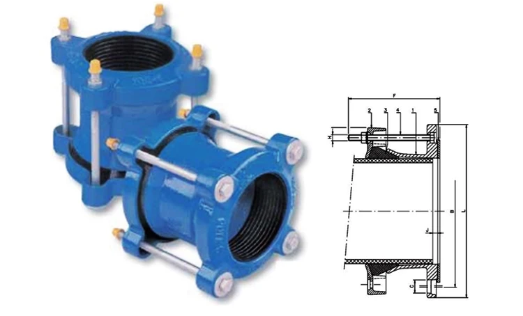 Mechanical Locking Joint Pipe Expansion Joints Elastic Coupling - Buy ...