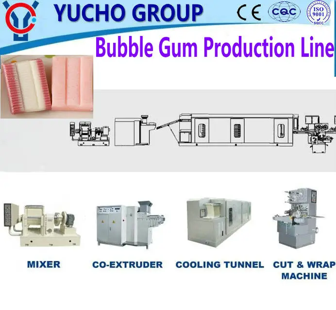 Colorful Bubble Gum Making Machine/production Line - Buy Bubble Gum ...